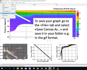 CTD-data: how to use and present – bioST@TS