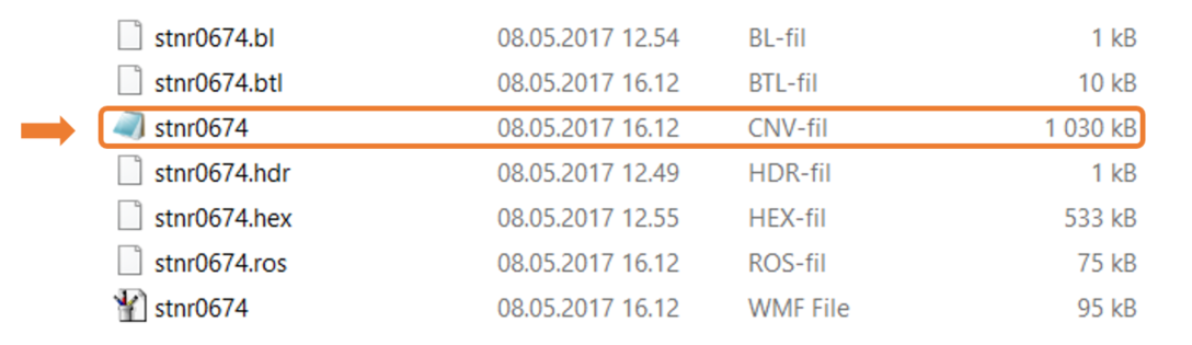 5.2 CTD data – bioST@TS